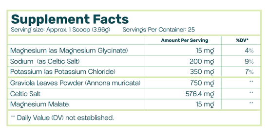 About – Soursop Nutrition